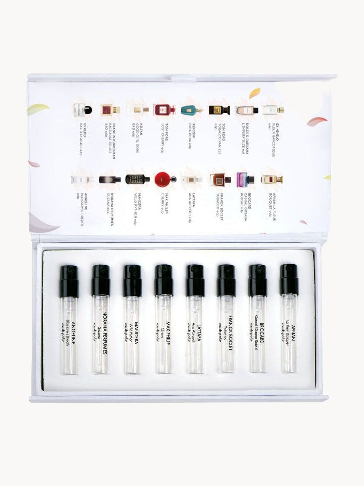 Набор Aroma Box «Хочу/Могу», 8 флакончиков, женская, 8 флакончиков по 1.5мл