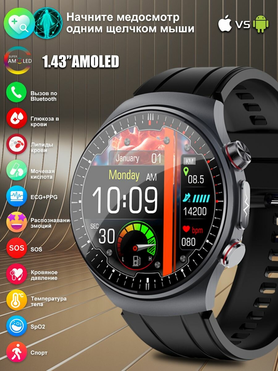 Умные часы 2025 с AMOLED-экраном и топовым чипом TI: Неинвазивный замер глюкозы, круглосуточный мониторинг сердца, Bluetooth-звонки.