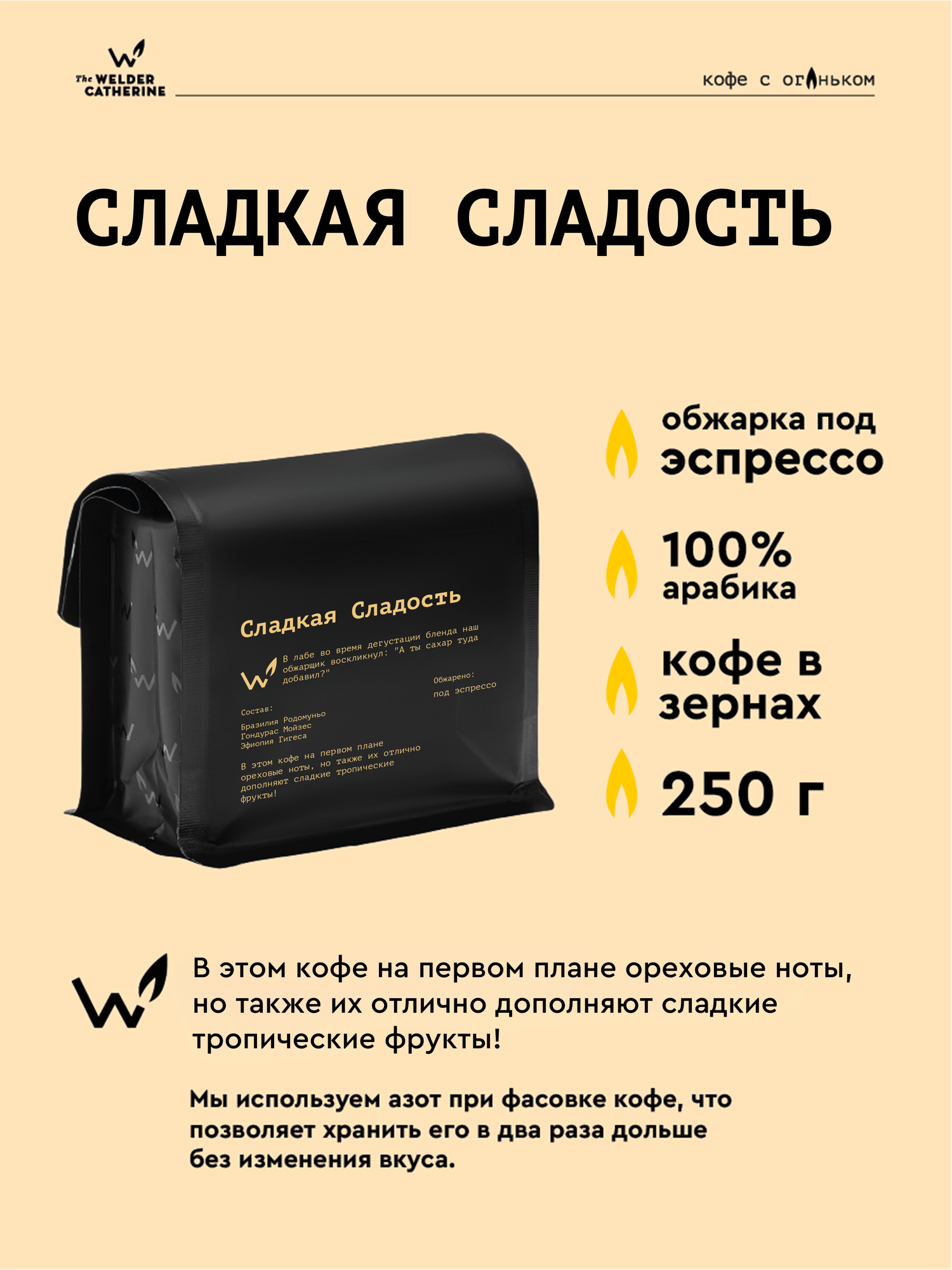 Кофе в зернах Сварщица Екатерина Сладкая Cладость под эспрессо - 250 гр