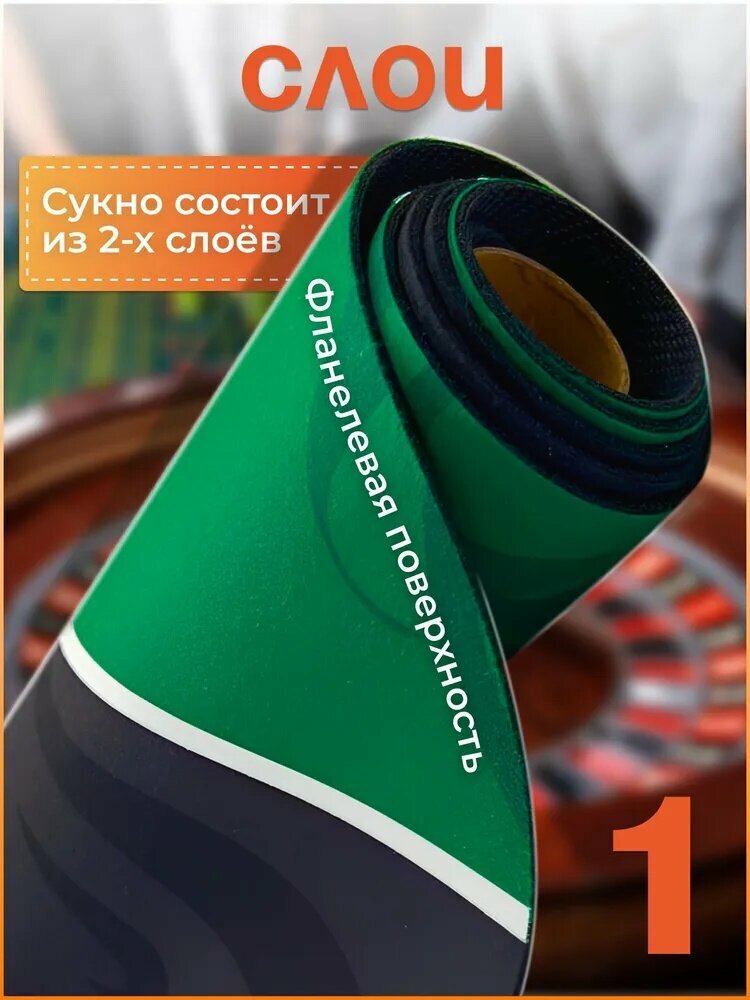 Сукно для покера — фото 1
