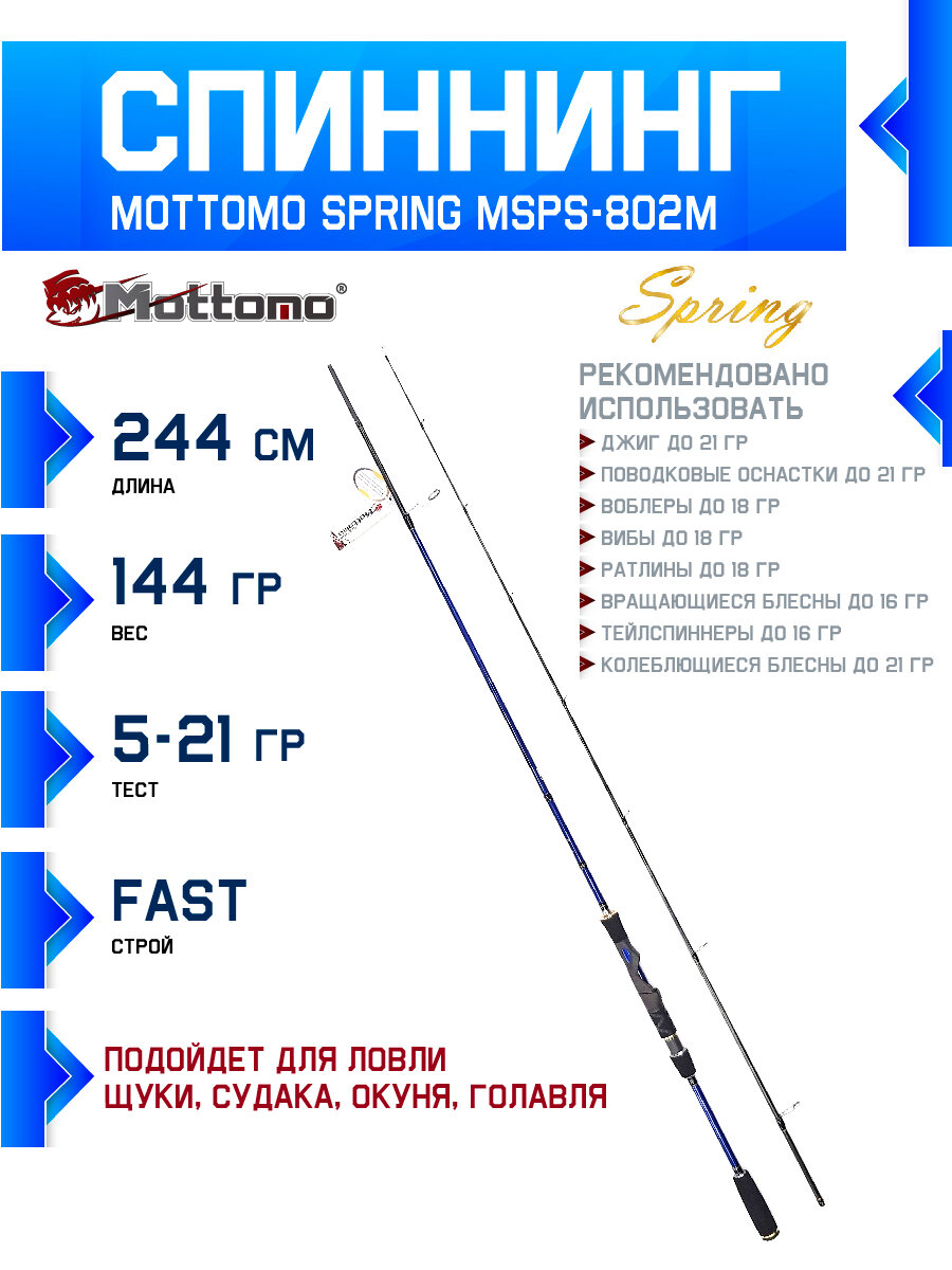 Спиннинг Mottomo Spring MSPS-802M 244см/5-21g на щуку, судака, окуня