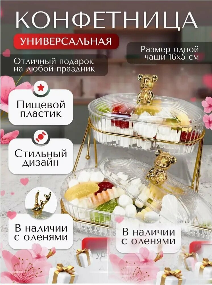 Конфетница-статуэтка "suliaotangguohe", на ножке, с крышкой, прозрачная, 17,5 см