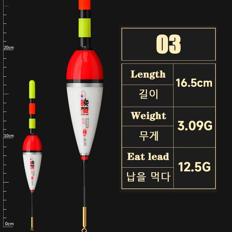 Электронный поплавок WAKASUILY для рок-рыбалки USB charging kit, Y3-3