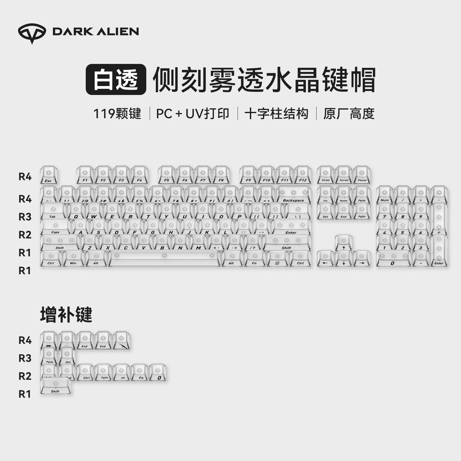Прозрачные кристальные клавиши, индивидуальные DIY механические клавиатуры, игровые клавиатуры, универсальные персонализированные клавиши для офиса