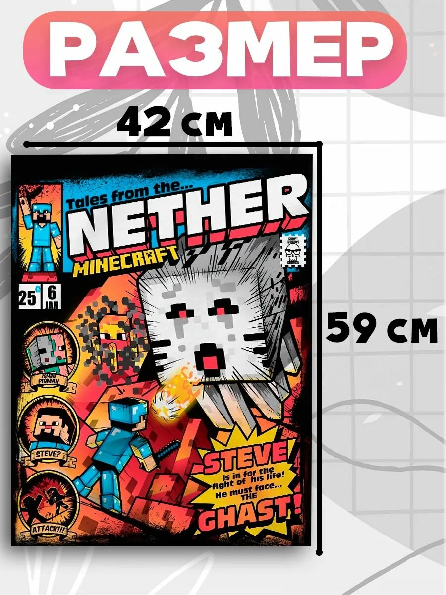 Постеры на стену для интерьера Minecraft, плакат 1шт, А2 размер. — фото 1