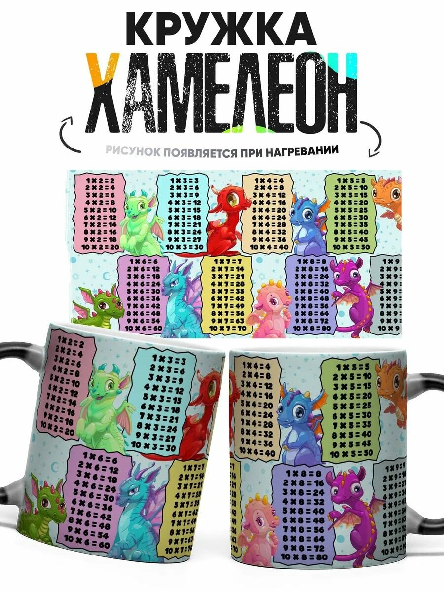 Кружка хамелеон Таблица умножения с монстриками, материал керамика, 1 шт.
