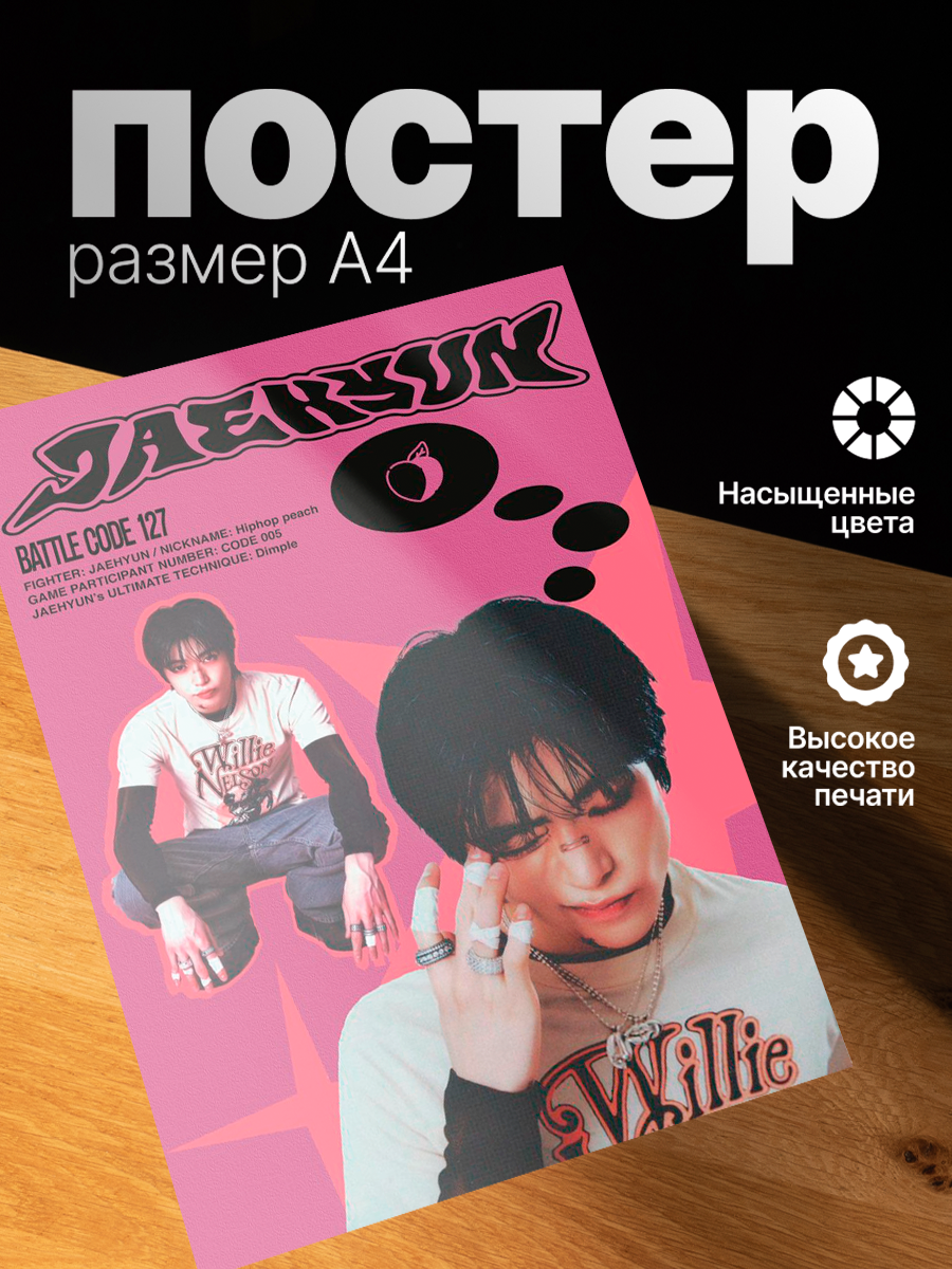 Постер ZEKEKS NCT 127, на стену, без рамы, 29x21 см, цифровая печать