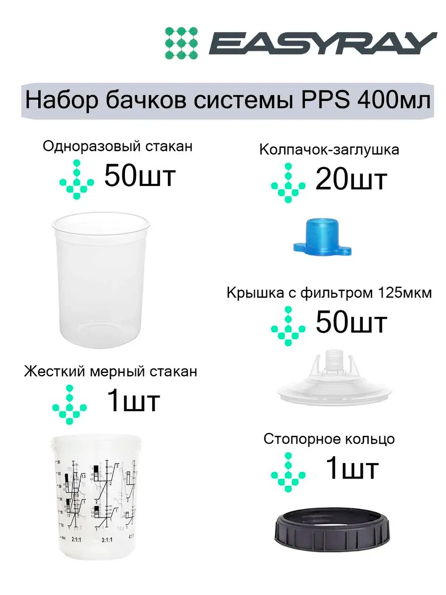 Набор одноразовых бачков PPS 125мкм 400мл для краскопульта