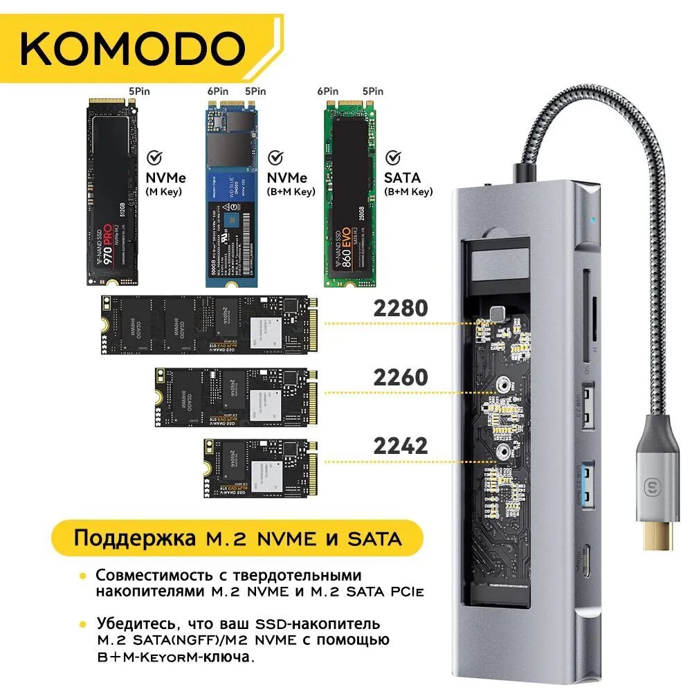 USB-концентратор Essager 8-в-1 с корпусом SSD M.2 NVMe/SATA, 4K HDMI, USB-C, USB 3.0 — фото 1