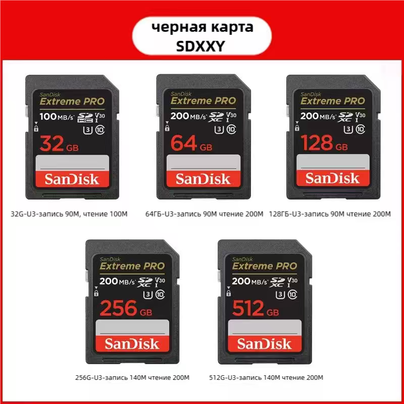 Карта памяти SanDisk Extreme PRO SDXC 256 ГБ Class 10 UHS-I U3 V30 (R/W 200/140 Mb/s)