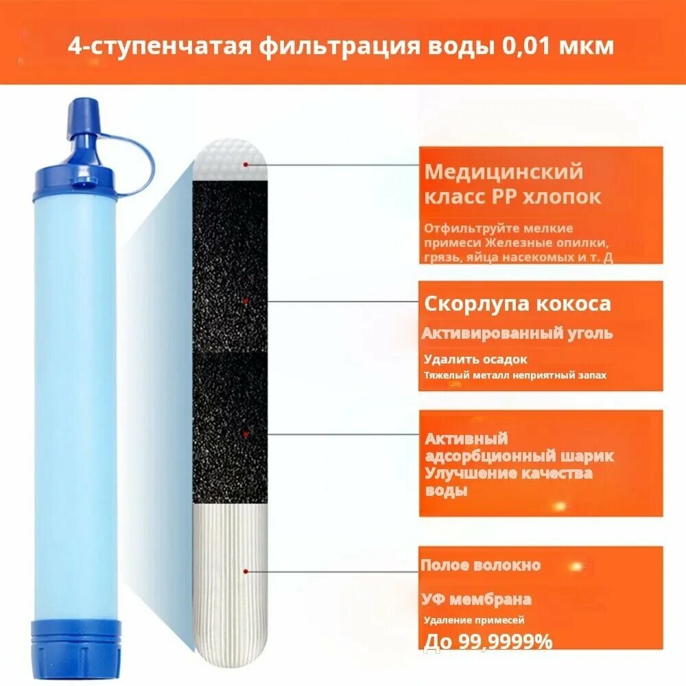Питьевая система — фото 1