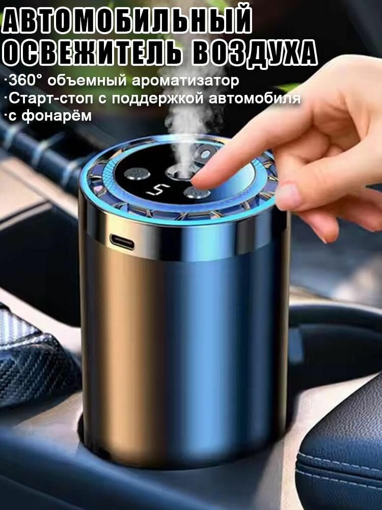 Ароматизатор автомобильный, Ароматизатор для авто в салон