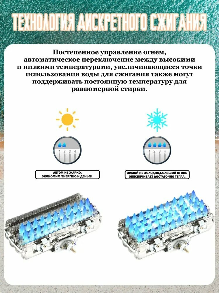 Водонагреватель газовый — фото 1