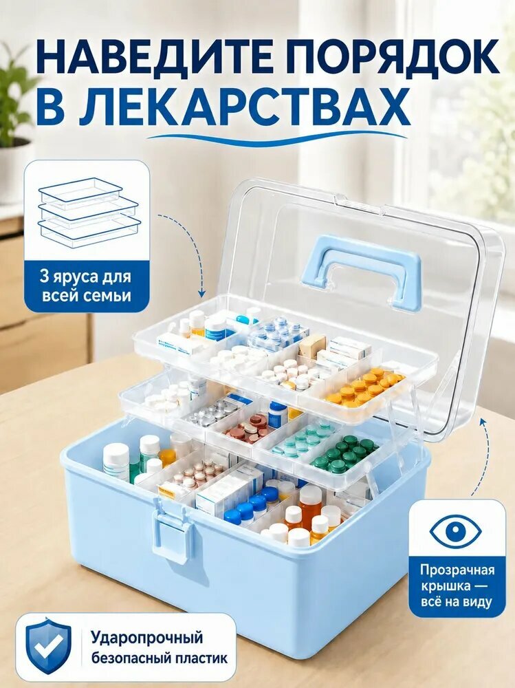 Походная аптечка