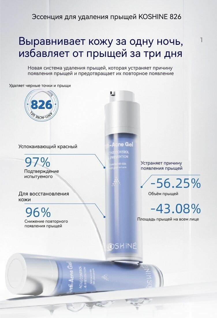 KOSHINE 826 гель от прыщей для жирной кожи и акне