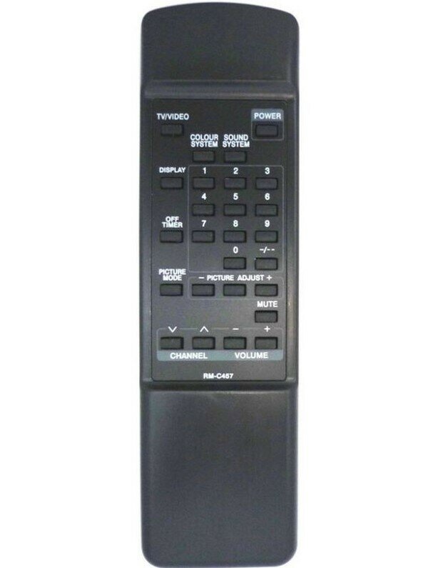 Пульт ДУ для JVC RM-C457