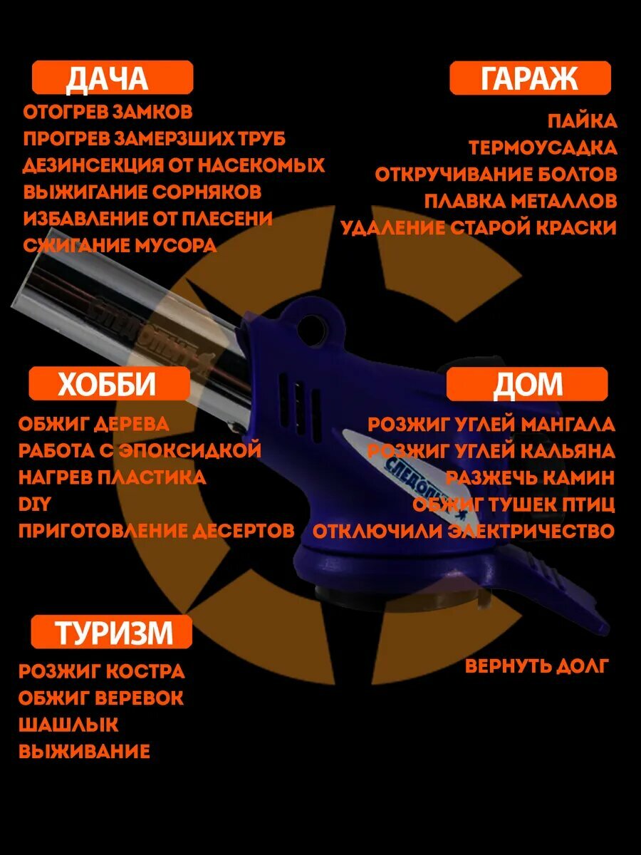 Горелка для кондитера — фото 1