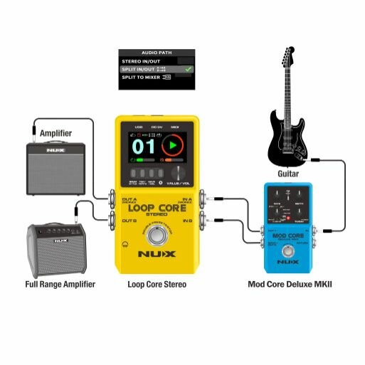 Педаль эффектов NUX Loop Core Stereo Looper — фото 1