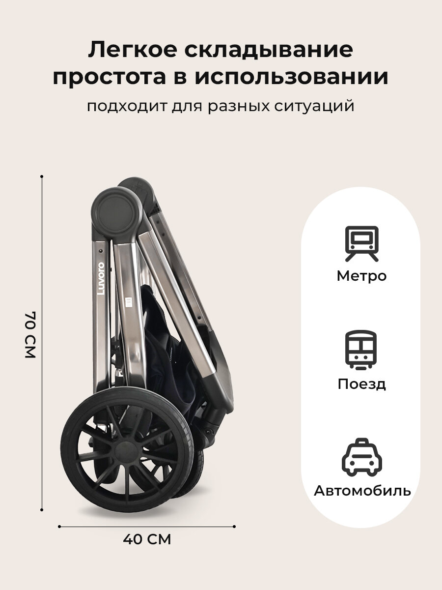 Коляска-трансформер — фото 1