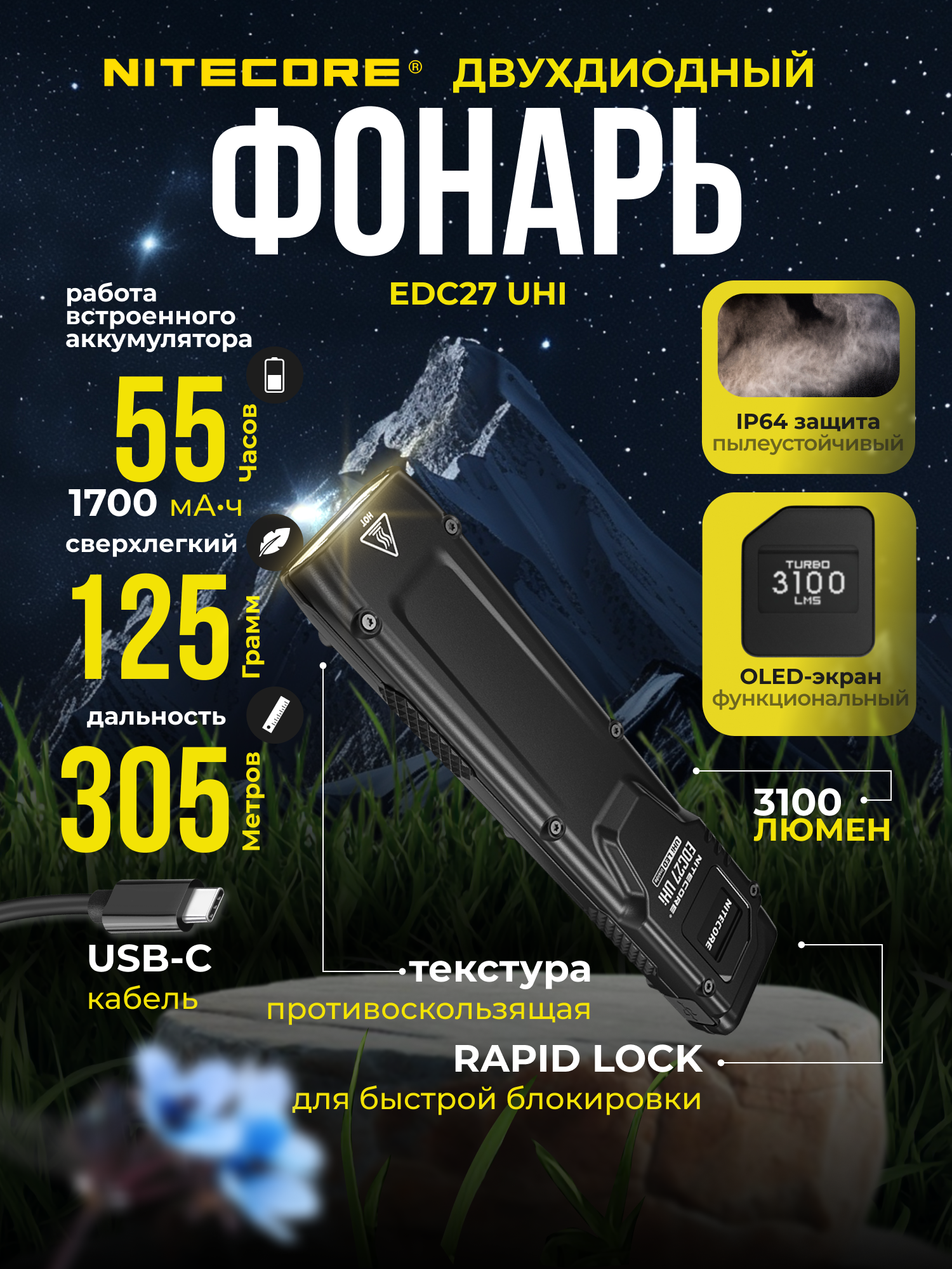Ультратонкий плоский фонарь Nitecore EDC27UHI 3100 люмен 305 метров, 37 часов