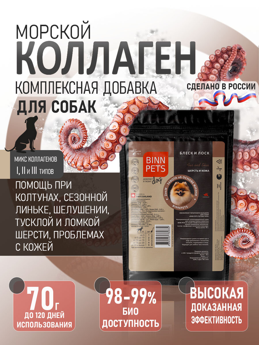 Кормовая добавка BINN PETS "Fur and Skin", витамины и коллаген для кожи и шерсти собак, 70гр