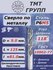 Сверло по металлу, цилиндрический хвостовик, ц/х, 9.0 мм. Р6М5 с*