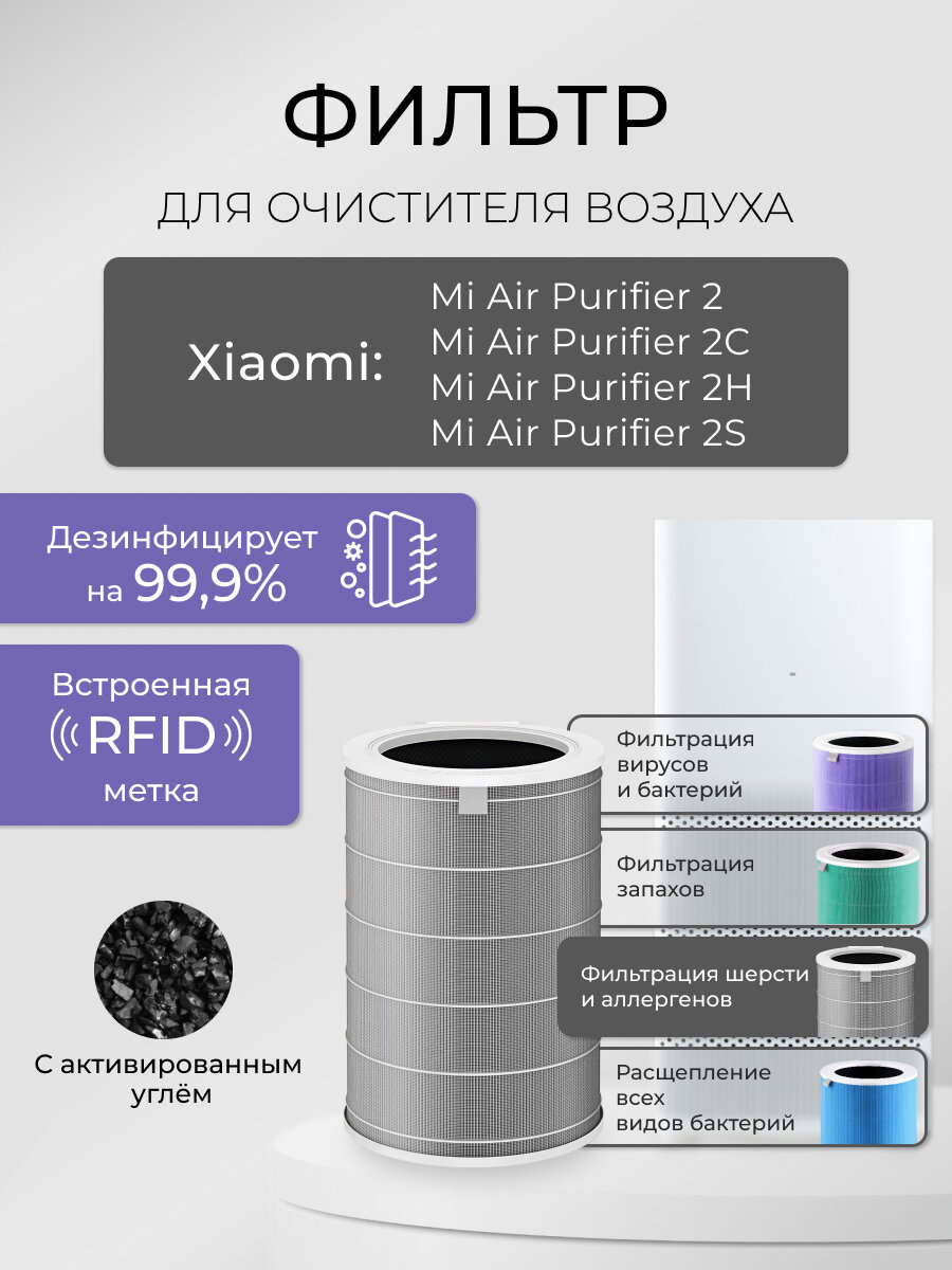 Фильтр для очистителя воздуха Xiaomi Mi Air Purifier 2,2H,2C,2S