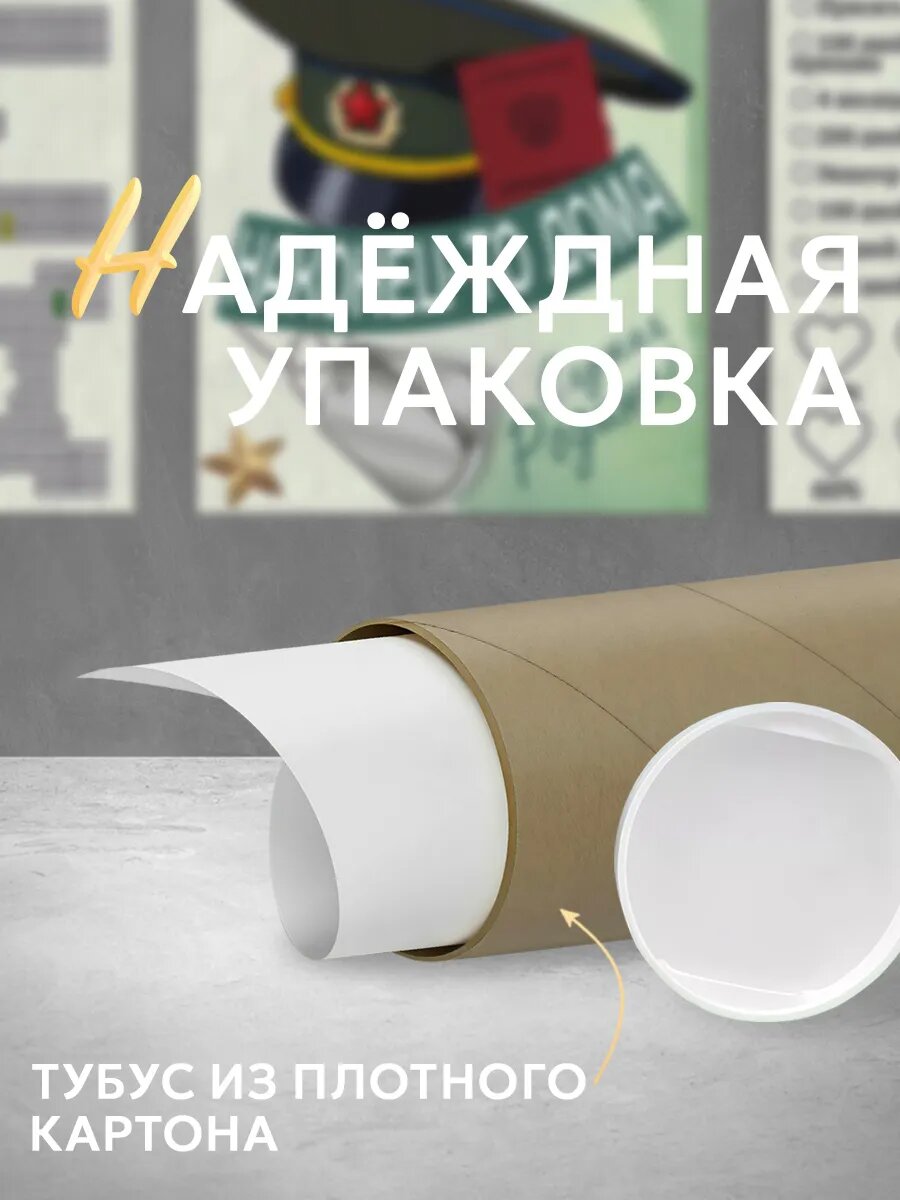 Плакаты Дембельские, набор 3 штуки, плотная бумага, формат А3 — фото 1