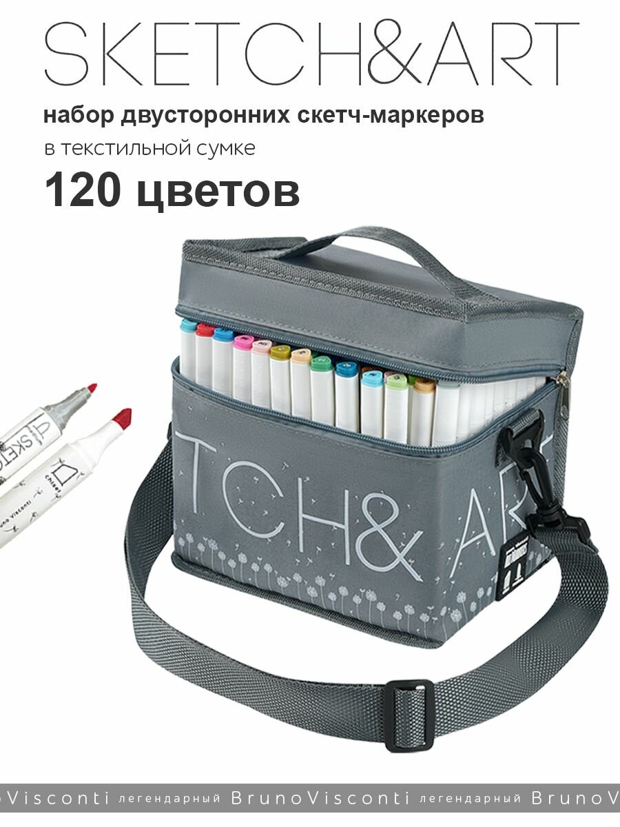 Набор маркеров