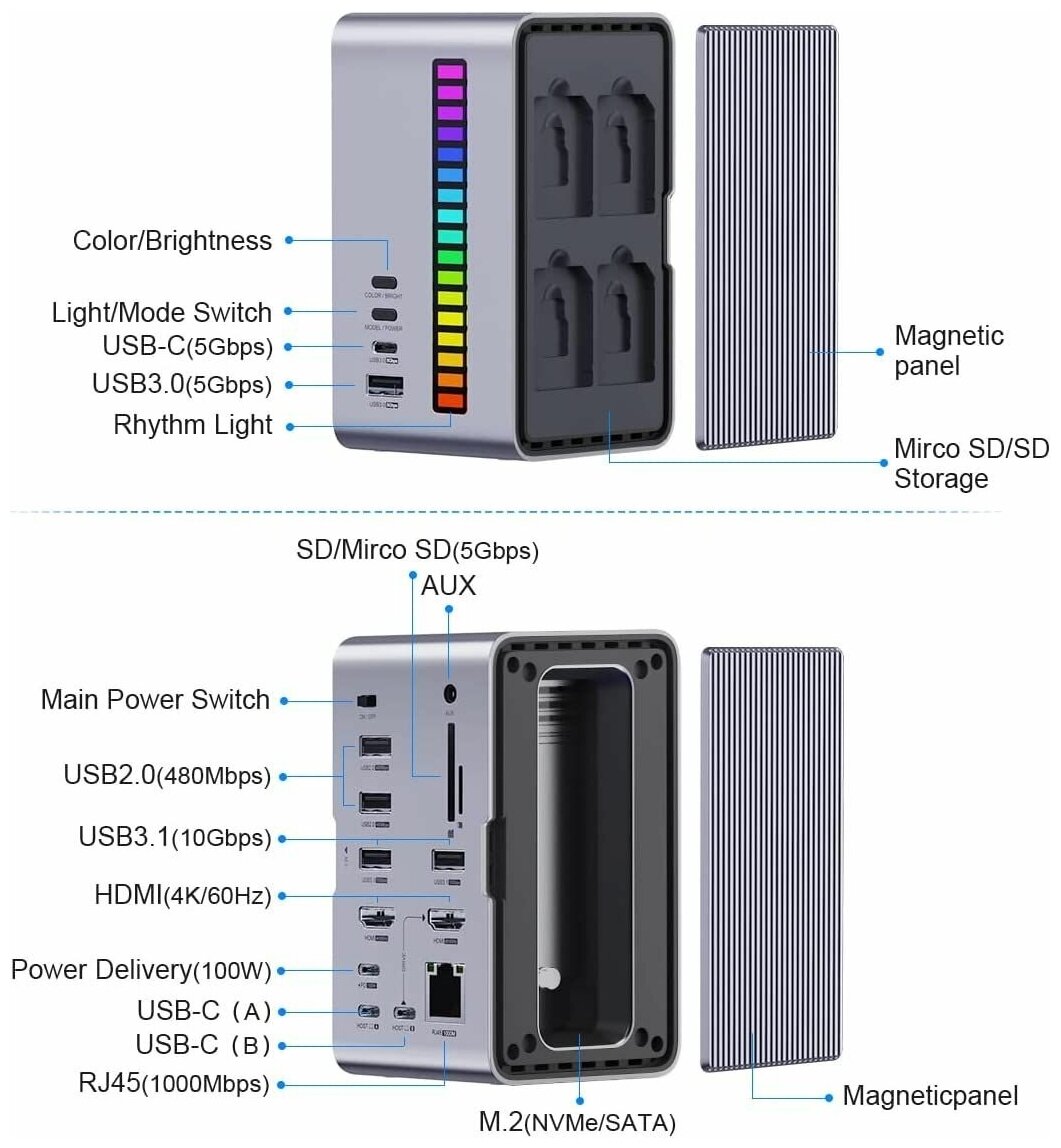 USB-концентратор — фото 1