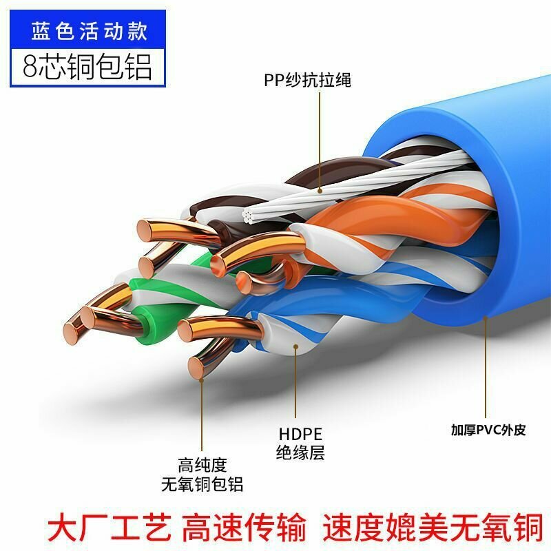 Кабель Ethernet для домашнего использования Cat5e Cat6 Гигабитный наружный высокоскоростной компьютерный широкополосный 8-жильный сетевой мониторинговый кабель с витой парой 10m