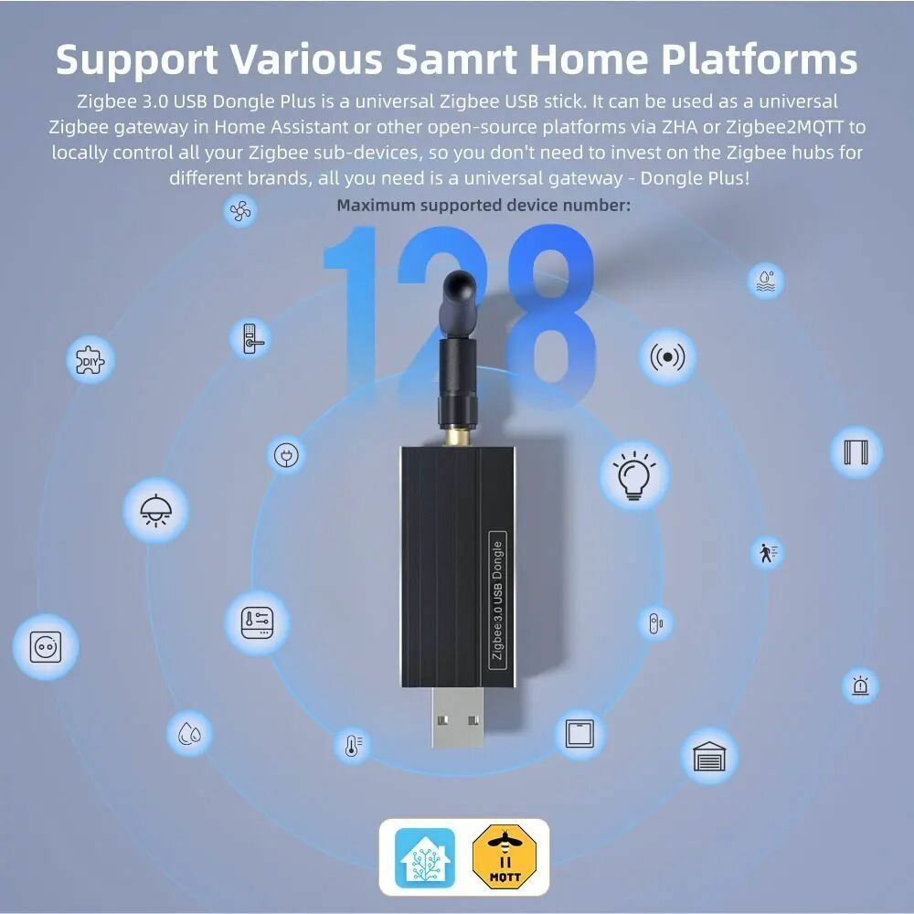 Стик Zigbee 3.0 USB Dongle, Zigbee2mqtt — фото 1