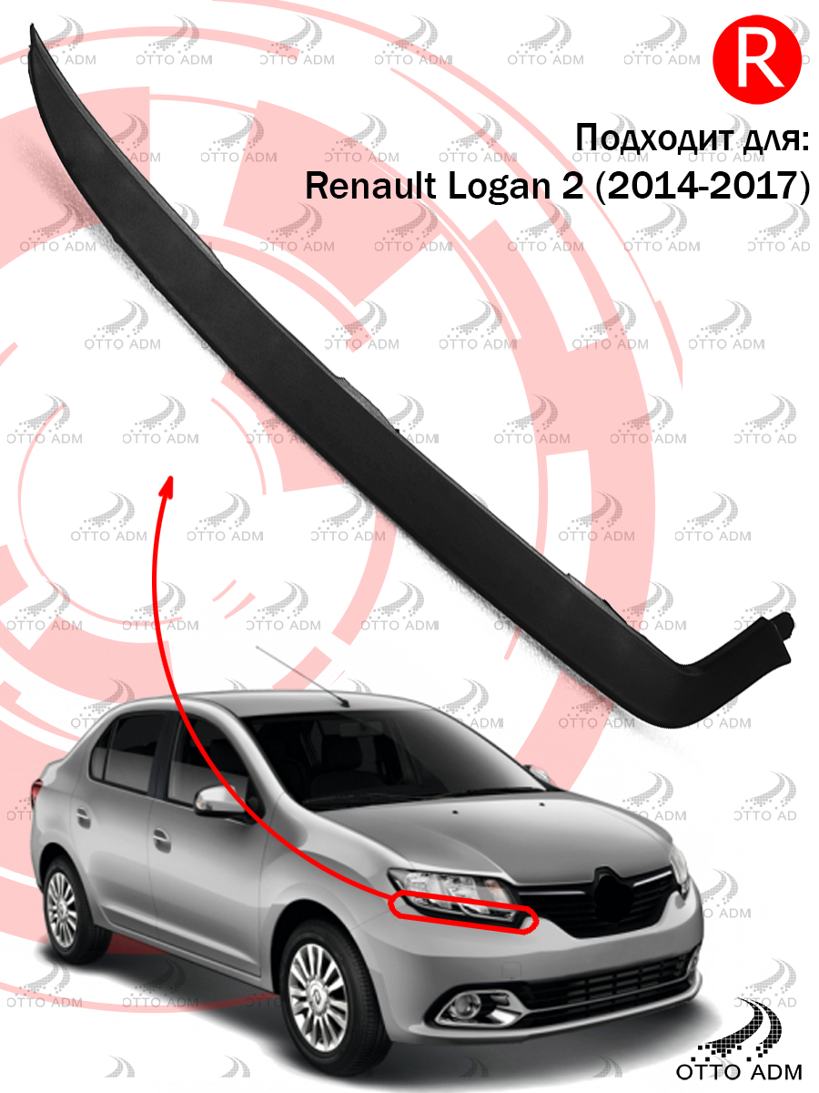 Накладка фары правой для Renault Logan 2 2014-2017 Молдинг бампера для Рено Логан