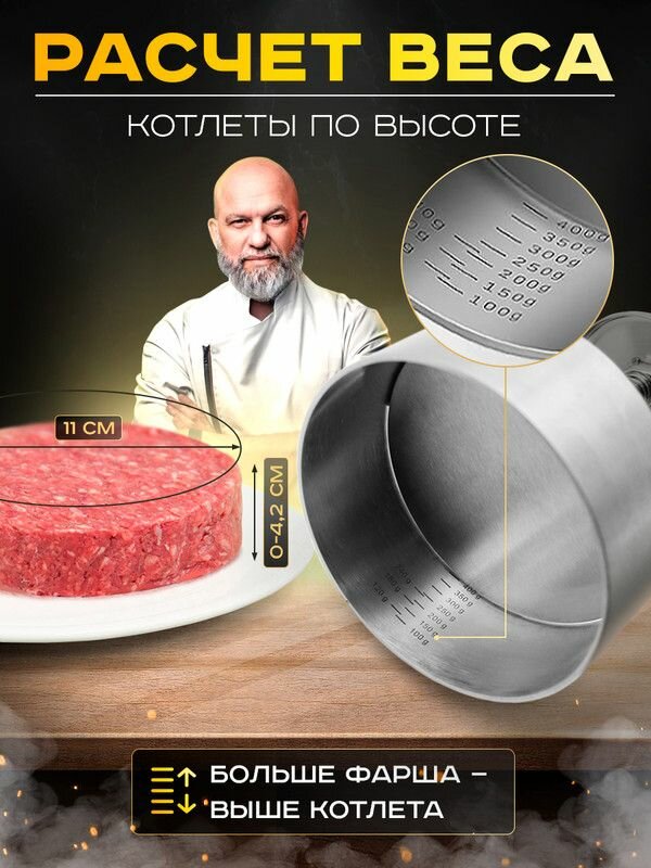 Форма для котлет металлическая, пресс для бургеров 14 см