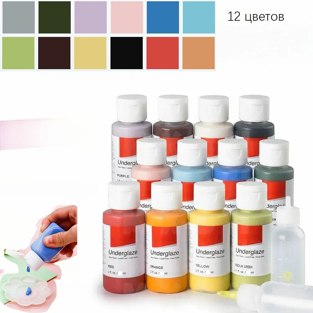 Глазурь для керамики