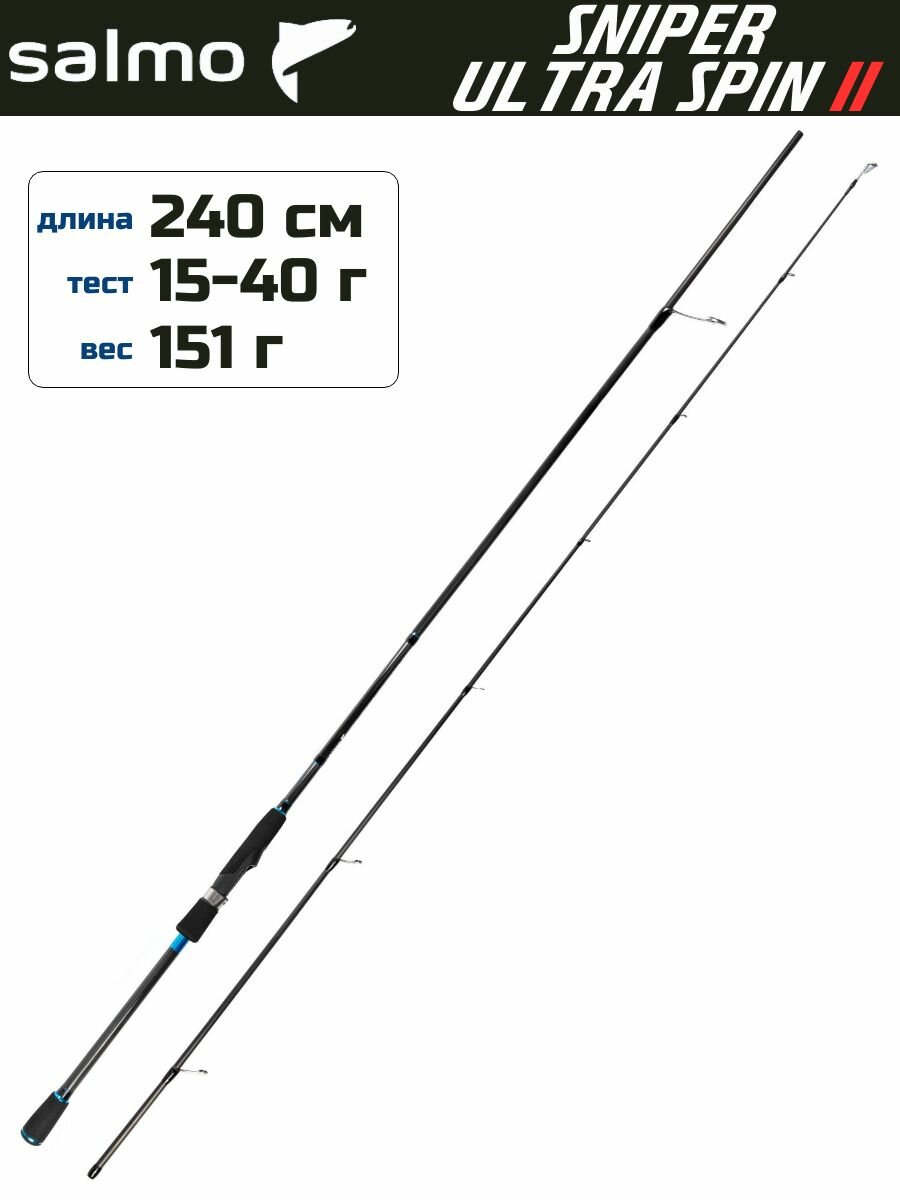 Спиннинг Salmo Sniper ULTRA SPIN II 15-40 г, 240 см / универсальный