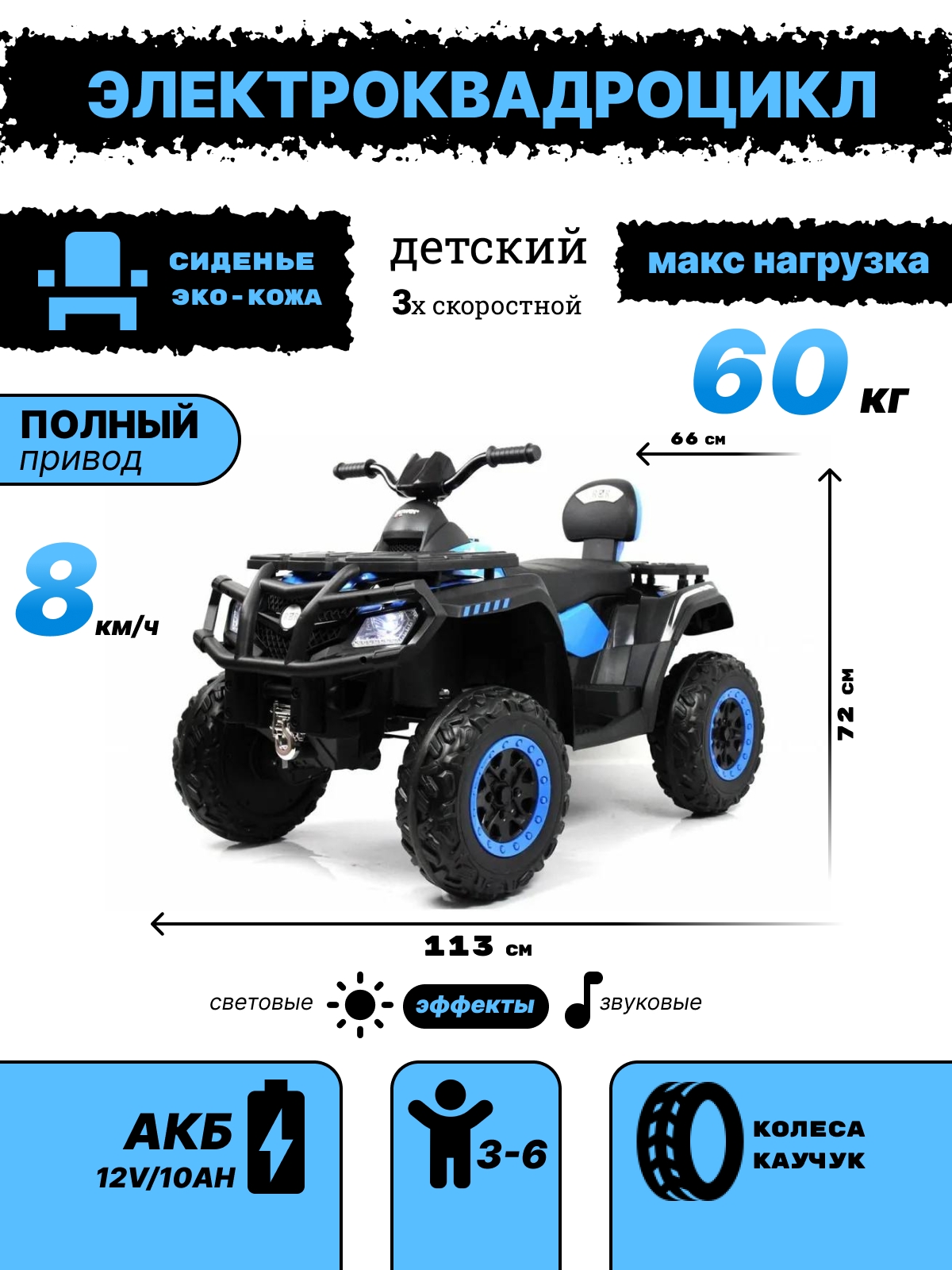 Детский электроквадроцикл T001TT 4WD синий