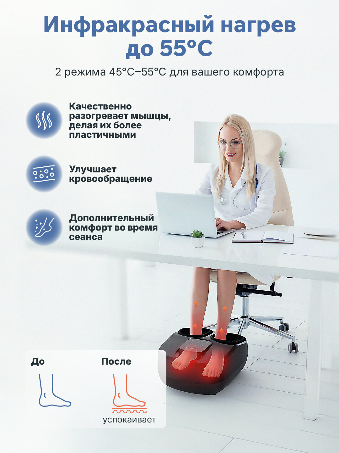 Массажер для ног GrossFit Foot Air FT-500/ Роликовый, воздушно-компрессионный, с инфракрасным подогревом — фото 1