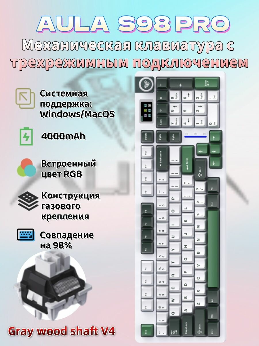 Клавиатура
