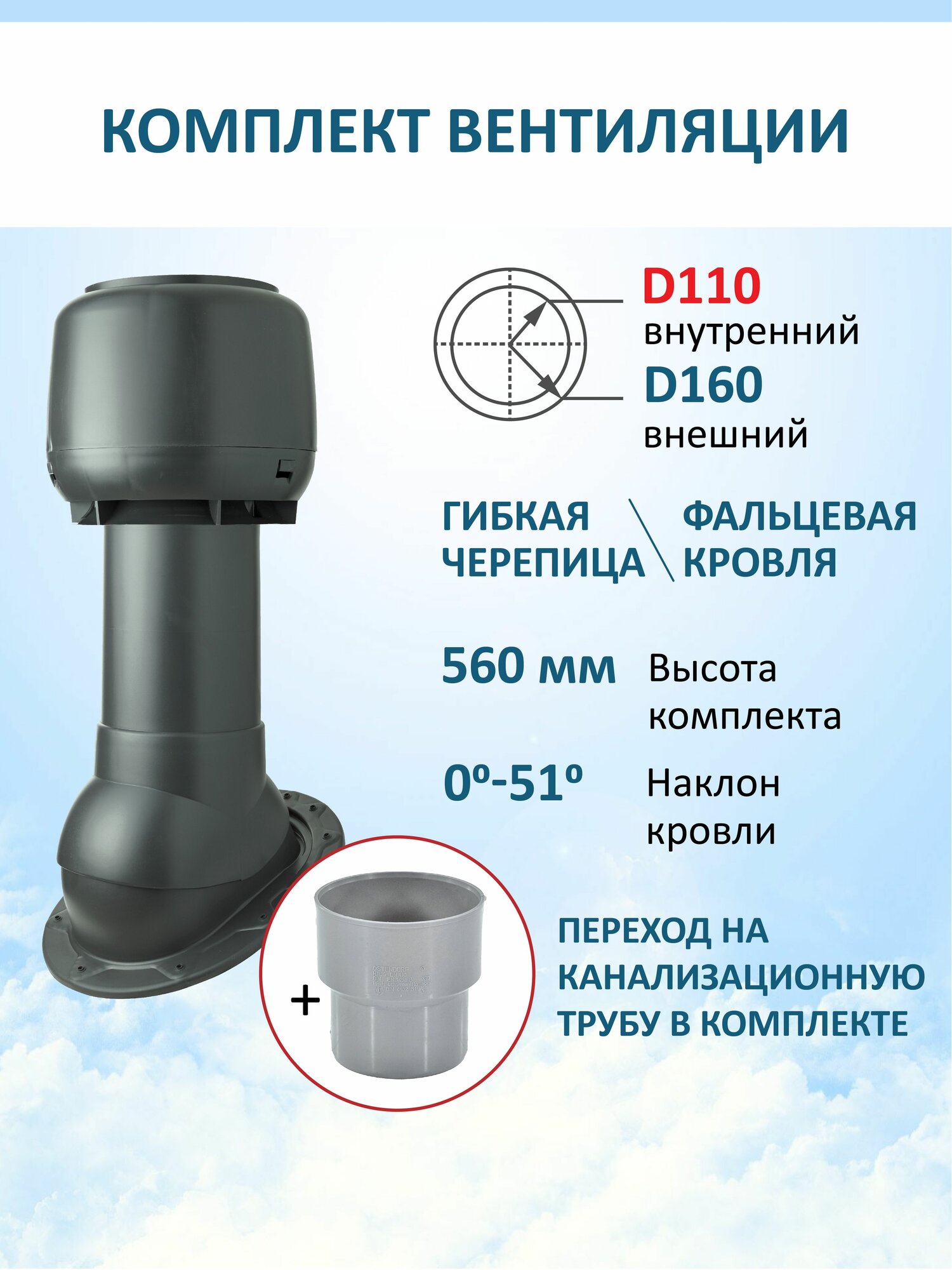 Комплект вентиляции: Колпак D160, вент. выход утепленный высотой Н-500 с переходом D110, для скатной кровли