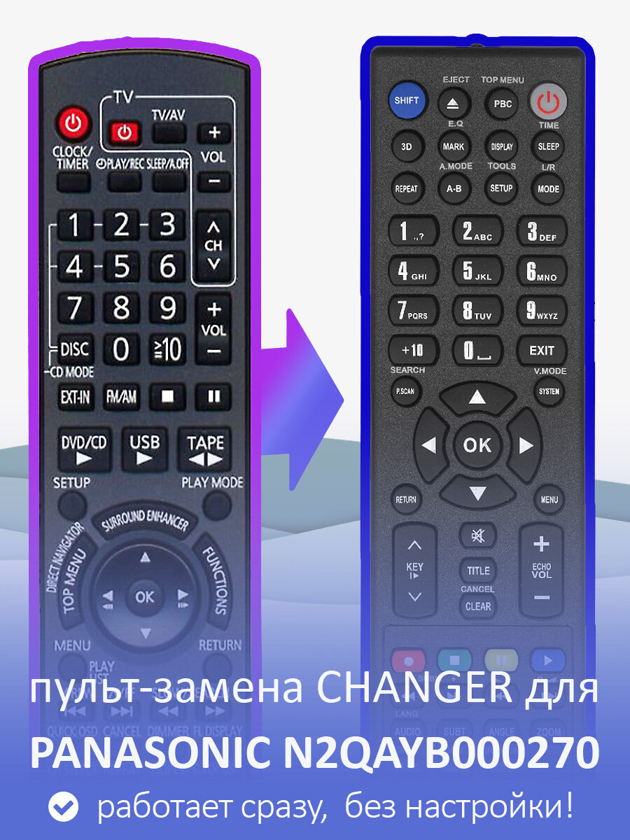 Пульт-замена для PANASONIC N2QAYB000270