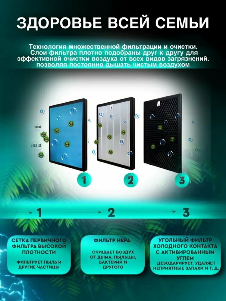 Мойка воздуха 3mx8Cv — фото 1