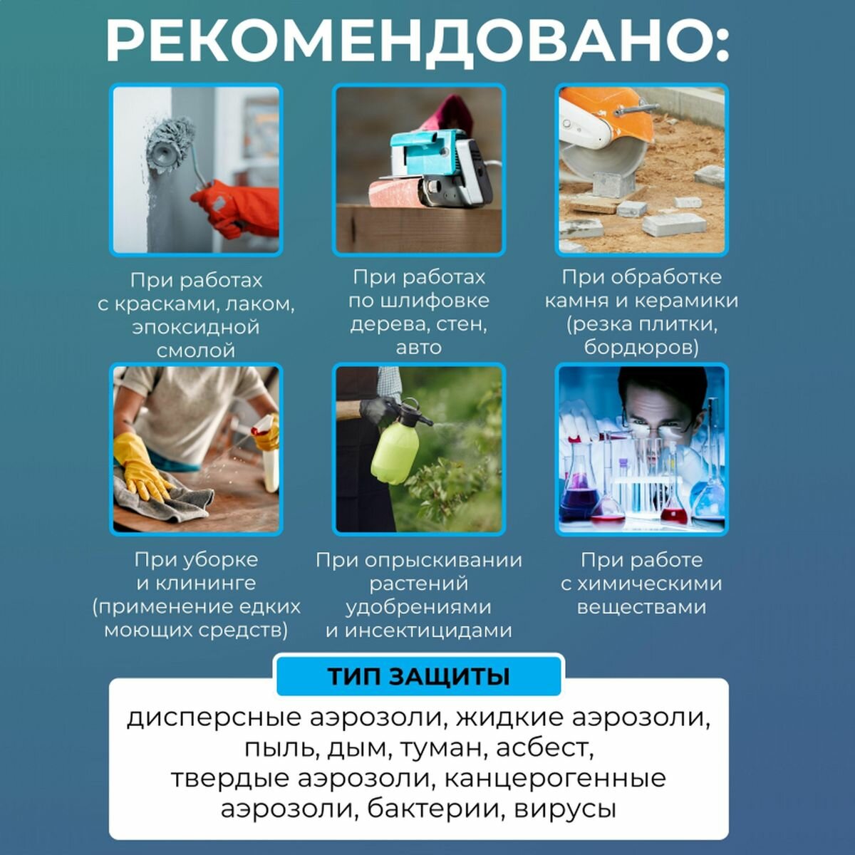 Полумаска Elipse серии Р3, большой размер M/L (SPR501IFUC)