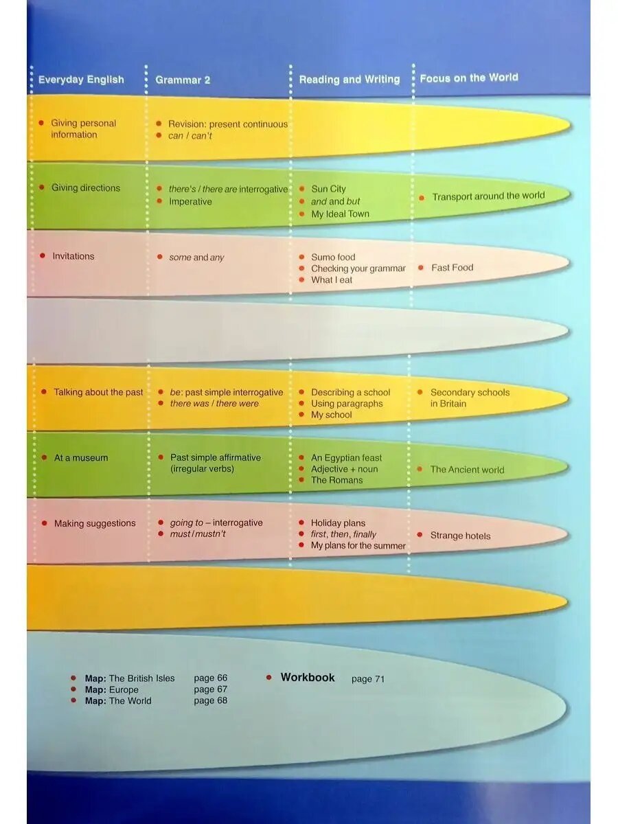 Flashlight 2 Combined Student's Book and Workbook | Oxford University Press — фото 1
