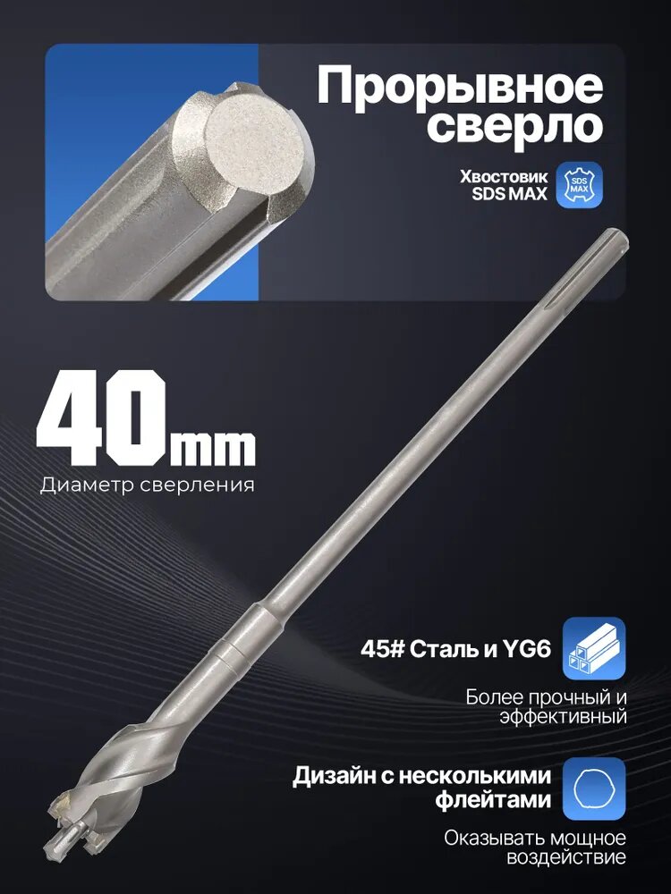 Бур SDS MAX 40mmх500mm по бетону проломный резолюкс