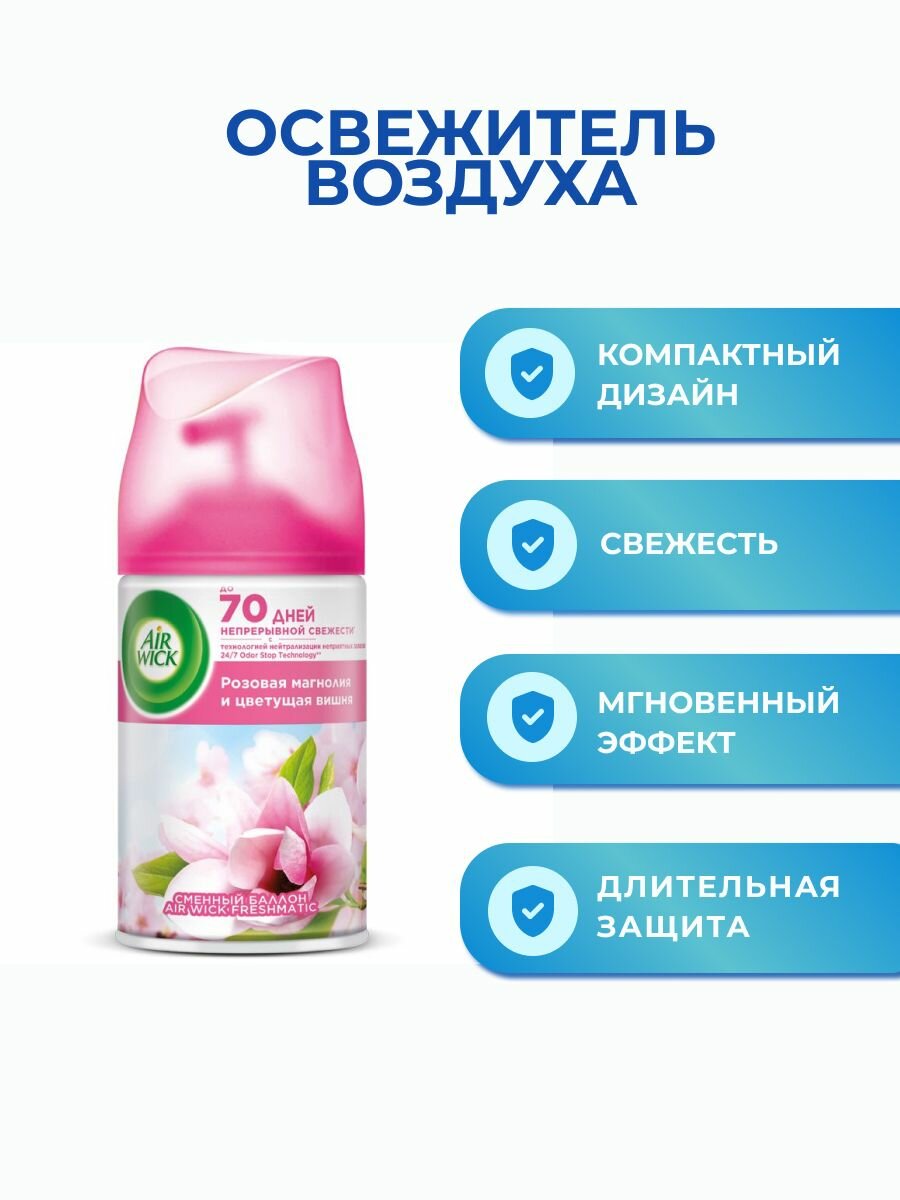 AIRWICK Сменный баллон к автоматическому освежителю воздуха Магнолия и цветущая вишня 250 мл.