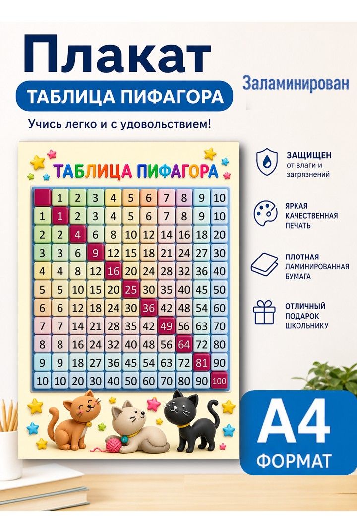 Таблица Пифагора, для школьника. Математическая развивающая. Таблица умножения