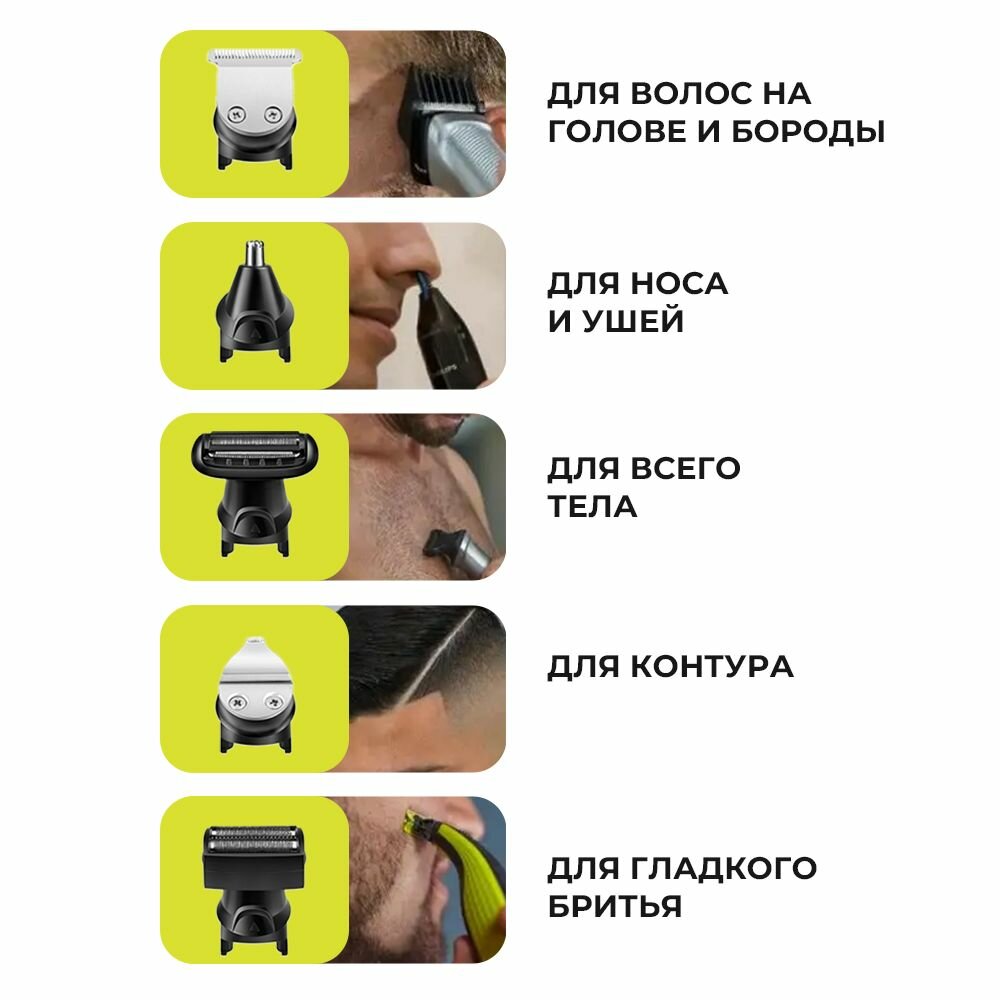 Триммер для бороды и усов — фото 1