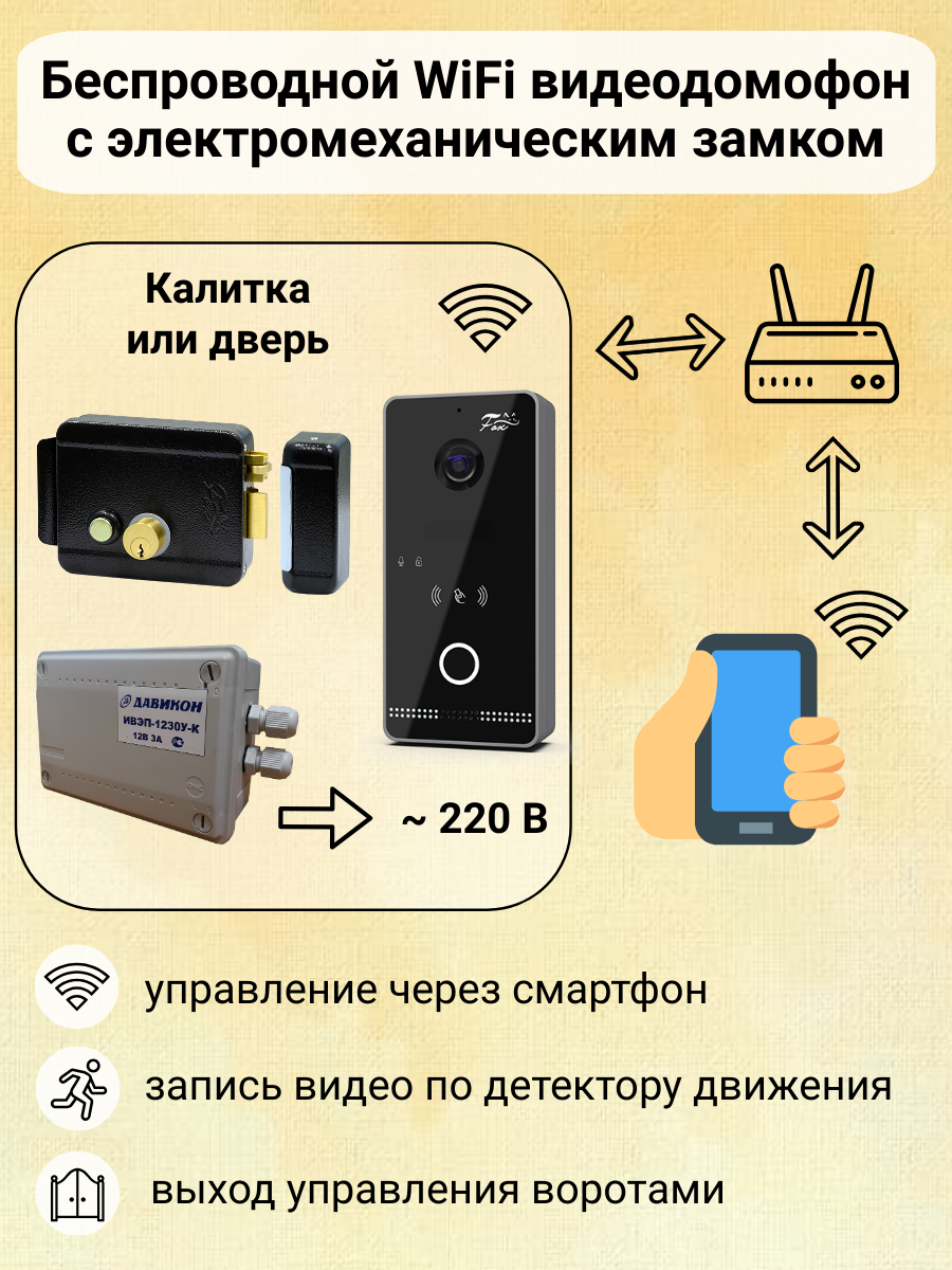 Беспроводной уличный WiFi домофон для частного дома с электромеханическим замком на калитку Fox FX-ICP238 (черный)