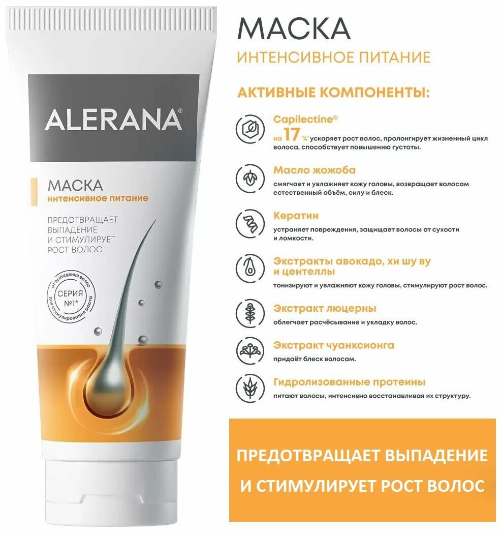 Алерана, маска против выпадения волос, для волос питательная, 150 мл